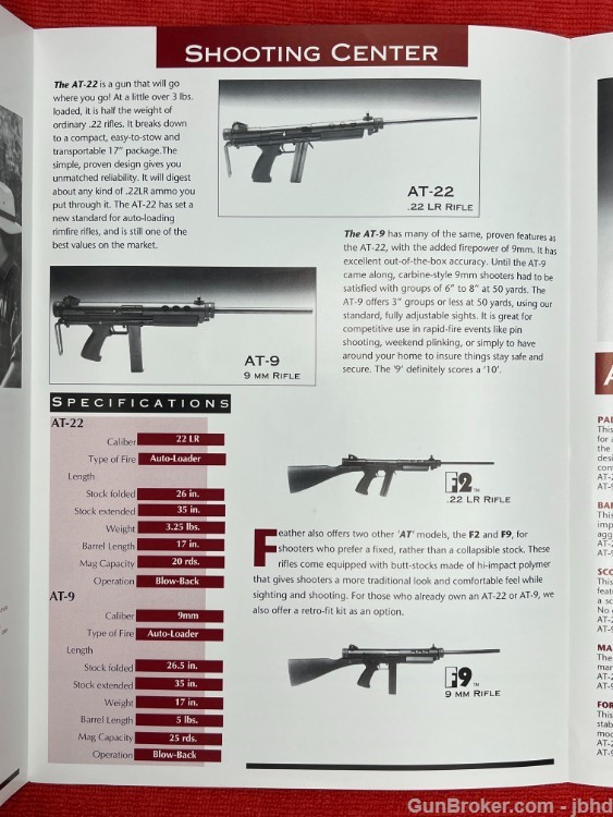 Feather Industries AT-9 AT9 9mm Carbine Near New Penny Start - Semi ...