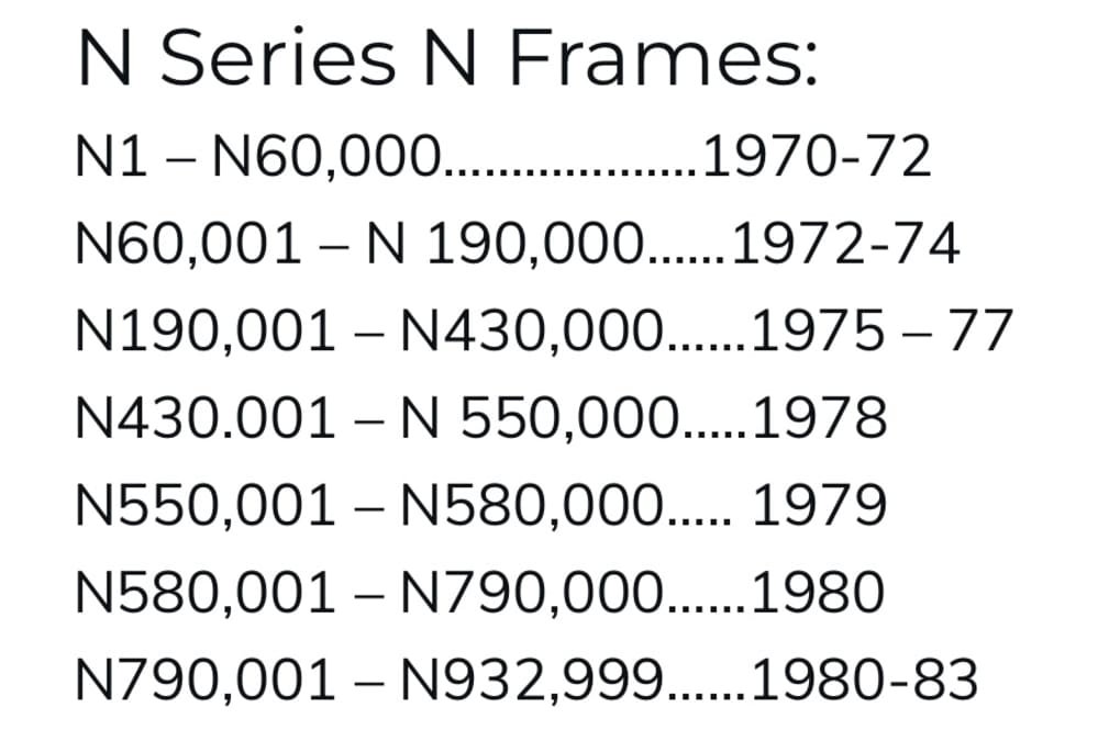 Smith & Wesson Model 28 .357 Magnum Revolver (circa 1972), in Original ...