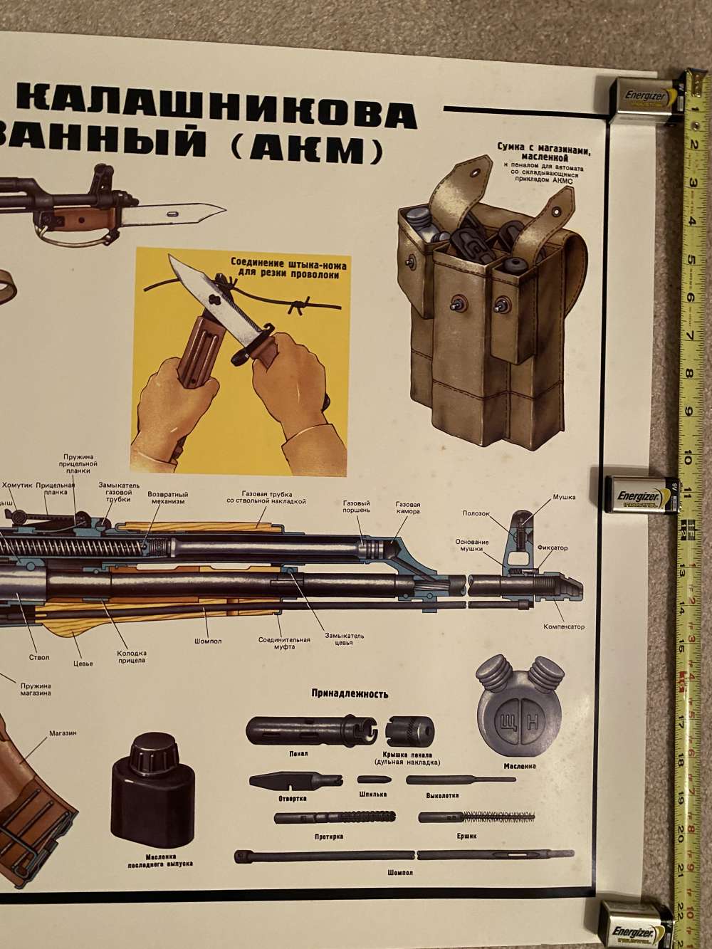 Soviet AKM AK47 Poster Russian AKM - Other Collectibles at GunBroker ...