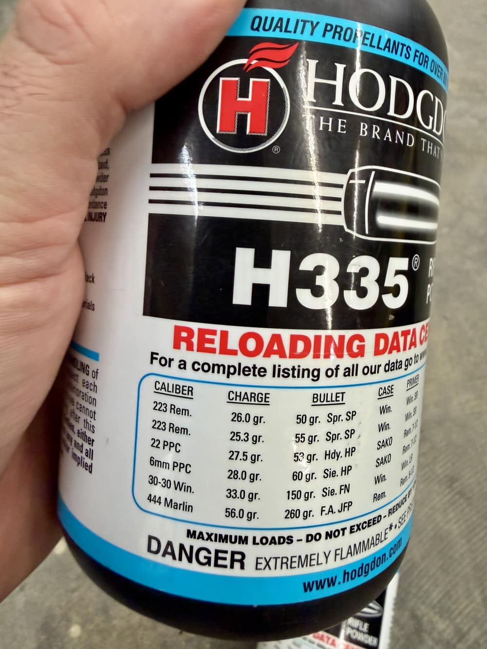 Hodgdon H335 Powder $.01 Penny No Reserve - Reloading Powder at ...