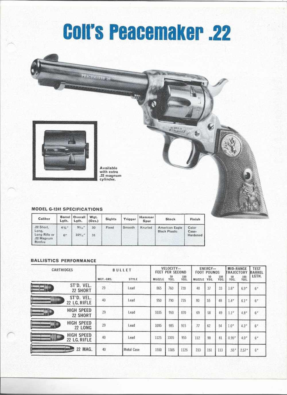 Original Colt's Peacemaker 22 Specifications, Exploded View & Parts ...