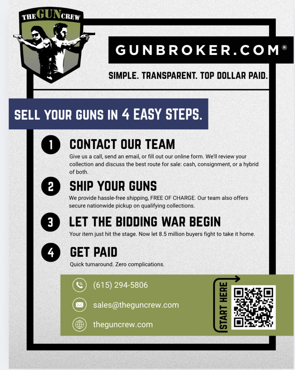 B&T Brugger & Thomet APC9 9mm W/ 4 Mags Brace APC 9 SWISS STUNNER ...