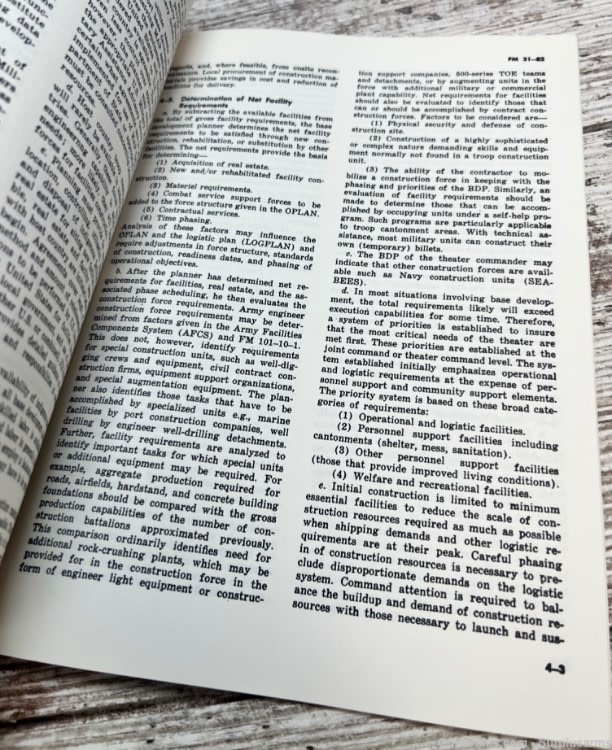 * US Army * FM 31-82 * Base Development * June 1971 * Vietnam Era ...