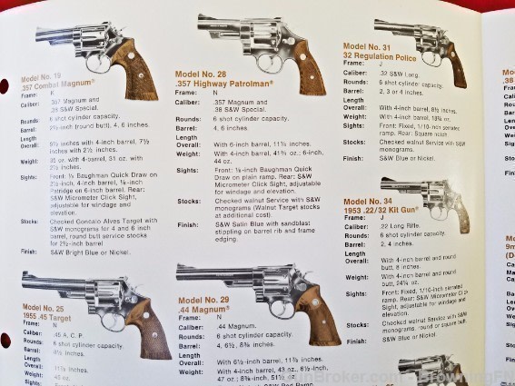 Orig S&W Smith & Wesson All Model Handguns Catalog - Gun Posters ...